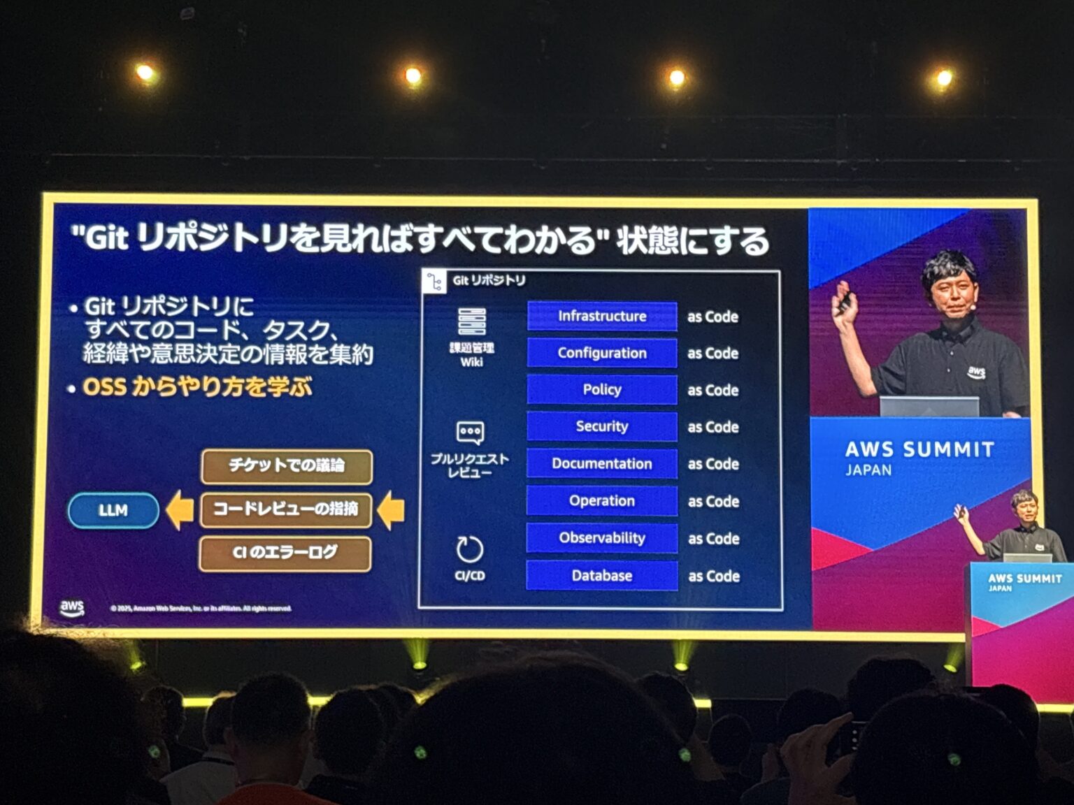 【AWS Summit Japan 2025】AI Agent 時代のソフトウェア開発の型 ～ Everything as Code で叡智を伝える ～ | iret.media