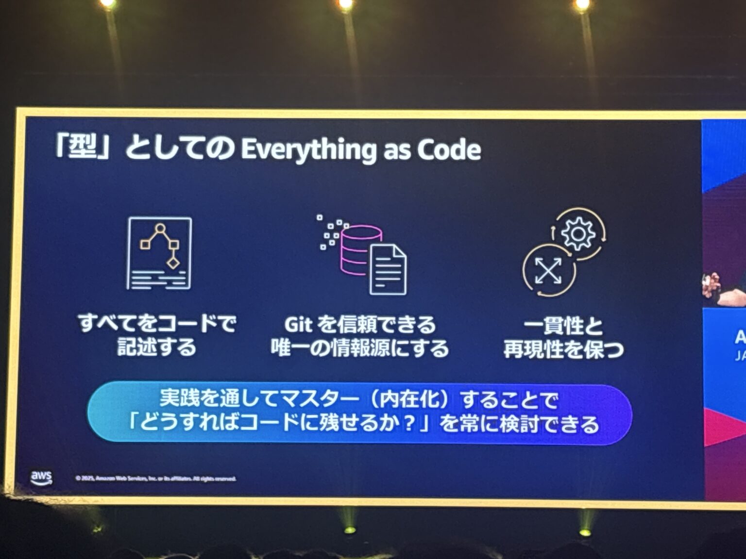 【AWS Summit Japan 2025】AI Agent 時代のソフトウェア開発の型 ～ Everything as Code で叡智を ...