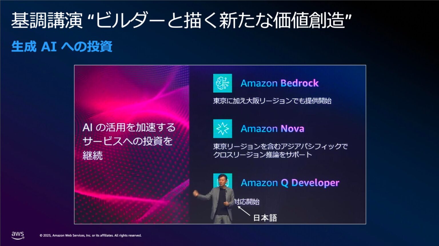 23 iret tech labo with partners イベントレポート】 AWS Summit Japan 2025 Recap 出展内容を AWS が “ぎゅっとまとめて ...