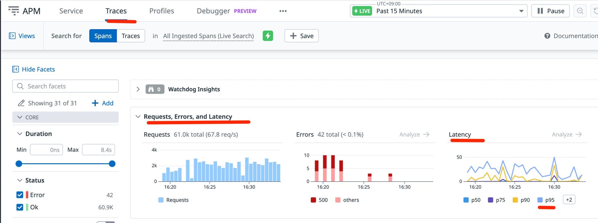 Datadog APMとは？ 運用・開発で役立つAPMの基本と活用方法 | iret.media