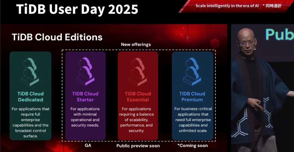 【TiDB User Day 2025】Scale intelligently in the era of AI 基調講演レポート | iret.media