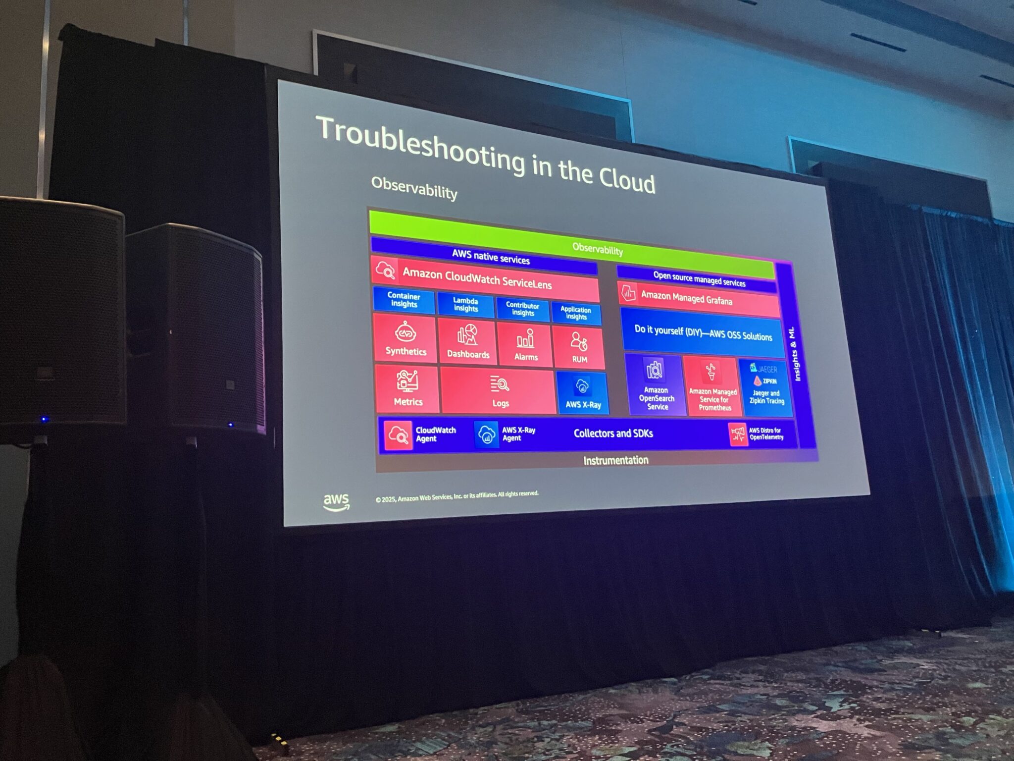 【AWS re:Invent 2025】Kiro CLI を使ったクラウドでのトラブルシューティング(SPS307) | iret.media